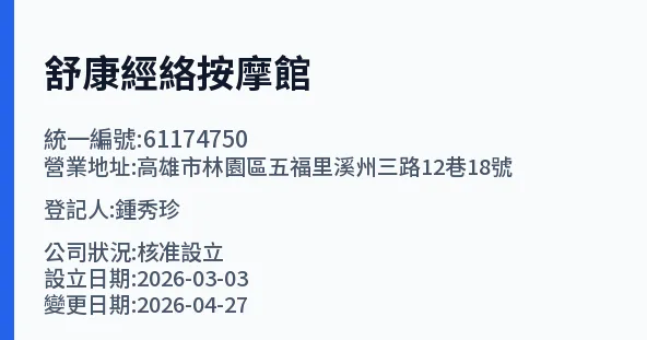 舒康經絡按摩館的照片-統編 61174750(高雄市) 公司登記資料與營業項目詳細圖表