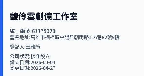 馥伶雲創億工作室的照片-統編 61175028(高雄市) 公司登記資料與營業項目詳細圖表