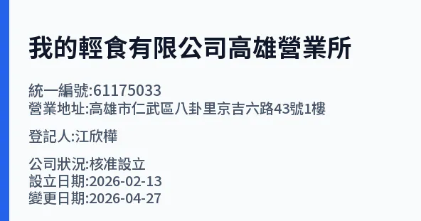 我的輕食有限公司高雄營業所的照片-統編 61175033(高雄市) 公司登記資料與營業項目詳細圖表