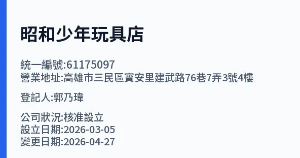 昭和少年玩具店的照片-統編 61175097(高雄市) 公司登記資料與營業項目詳細圖表