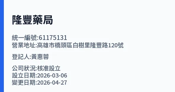 隆豐藥局的照片-統編 61175131(高雄市) 公司登記資料與營業項目詳細圖表