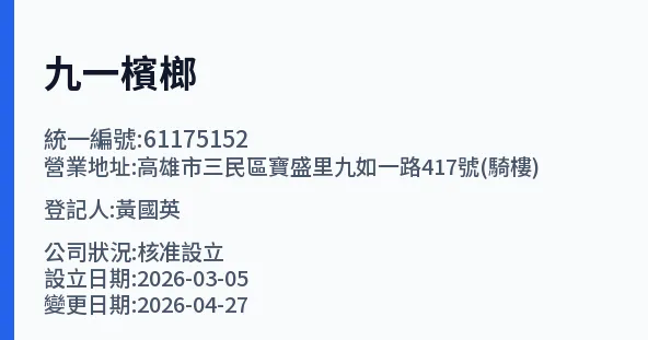 九一檳榔的照片-統編 61175152(高雄市) 公司登記資料與營業項目詳細圖表