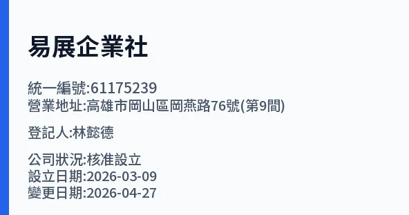 易展企業社的照片-統編 61175239(高雄市) 公司登記資料與營業項目詳細圖表