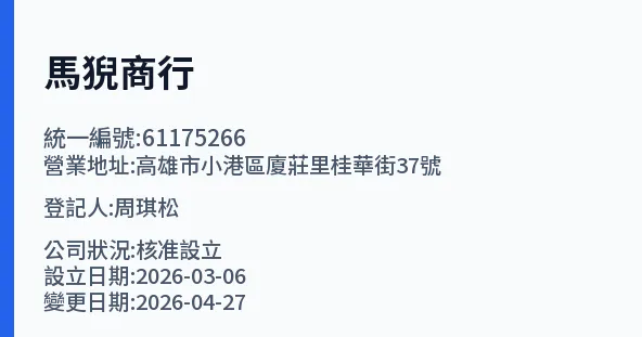 馬猊商行的照片-統編 61175266(高雄市) 公司登記資料與營業項目詳細圖表