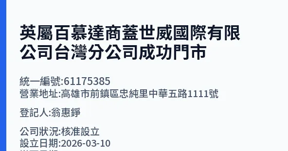 英屬百慕達商蓋世威國際有限公司台灣分公司成功門市的照片-統編 61175385(高雄市) 公司登記資料與營業項目詳細圖表