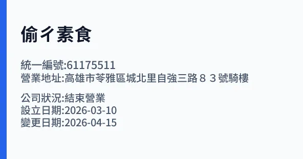 偷ㄔ素食的照片-統編 61175511(高雄市) 公司登記資料與營業項目詳細圖表