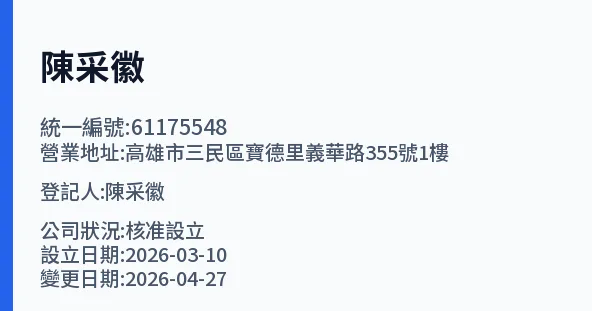 陳采徽的照片-統編 61175548(高雄市) 公司登記資料與營業項目詳細圖表