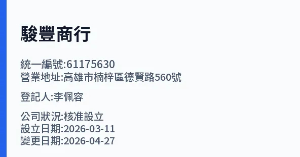 駿豐商行的照片-統編 61175630(高雄市) 公司登記資料與營業項目詳細圖表