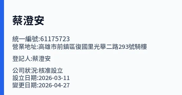 蔡澄安的照片-統編 61175723(高雄市) 公司登記資料與營業項目詳細圖表