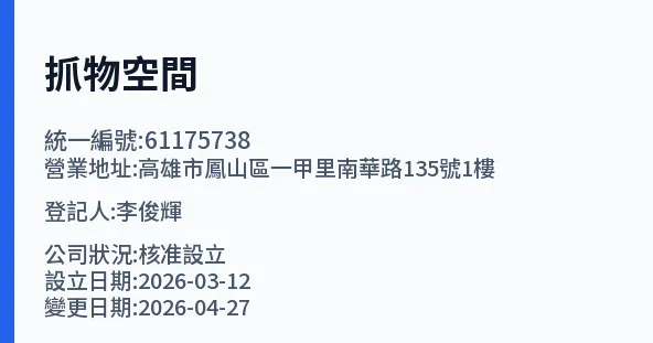 抓物空間的照片-統編 61175738(高雄市) 公司登記資料與營業項目詳細圖表