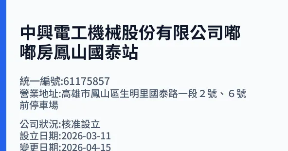 中興電工機械股份有限公司嘟嘟房鳳山國泰站的照片-統編 61175857(高雄市) 公司登記資料與營業項目詳細圖表