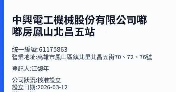 中興電工機械股份有限公司嘟嘟房鳳山北昌五站的照片-統編 61175863(高雄市) 公司登記資料與營業項目詳細圖表