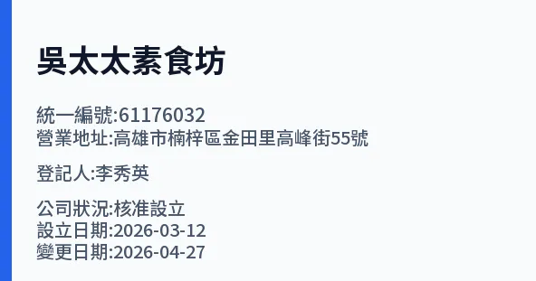 吳太太素食坊的照片-統編 61176032(高雄市) 公司登記資料與營業項目詳細圖表