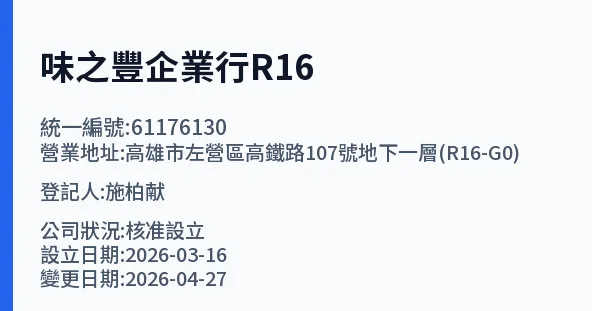 味之豐企業行R16的照片-統編 61176130(高雄市) 公司登記資料與營業項目詳細圖表