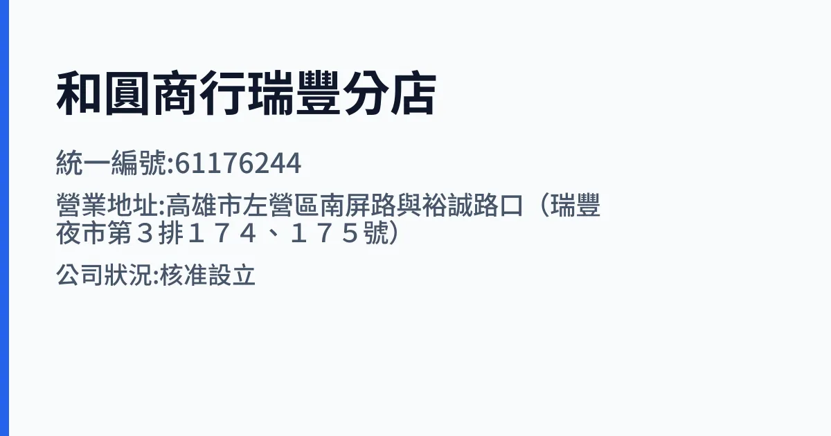 和圓商行瑞豐分店 - 統編 61176244(高雄市) 公司登記資料與營業項目詳細圖表