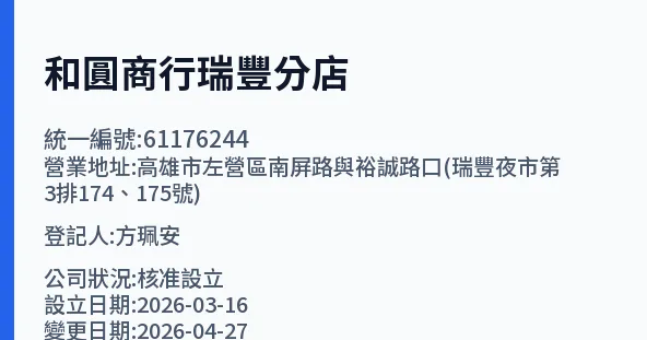 和圓商行瑞豐分店的照片-統編 61176244(高雄市) 公司登記資料與營業項目詳細圖表