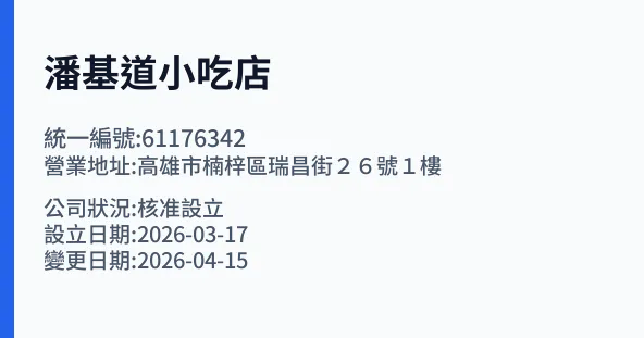 潘基道小吃店的照片-統編 61176342(高雄市) 公司登記資料與營業項目詳細圖表