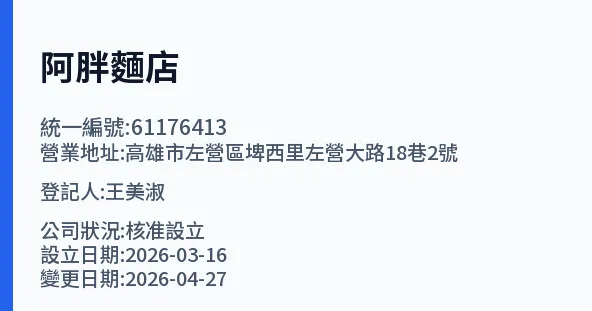 阿胖麵店的照片-統編 61176413(高雄市) 公司登記資料與營業項目詳細圖表