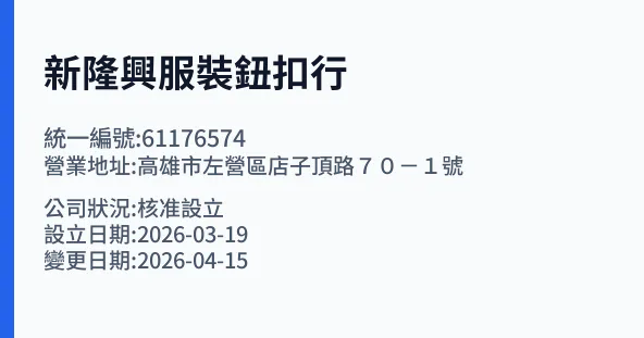 新隆興服裝鈕扣行的照片-統編 61176574(高雄市) 公司登記資料與營業項目詳細圖表