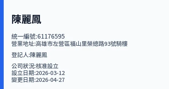 陳麗鳳的照片-統編 61176595(高雄市) 公司登記資料與營業項目詳細圖表