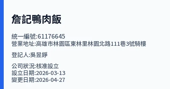 詹記鴨肉飯的照片-統編 61176645(高雄市) 公司登記資料與營業項目詳細圖表