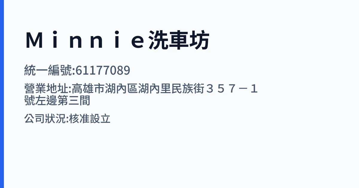 Ｍｉｎｎｉｅ洗車坊 - 統編 61177089(高雄市) 公司登記資料與營業項目詳細圖表