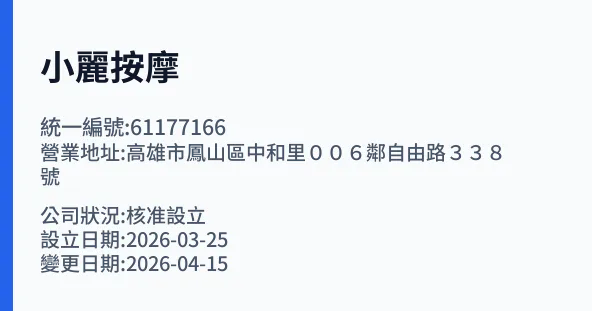 小麗按摩的照片-統編 61177166(高雄市) 公司登記資料與營業項目詳細圖表