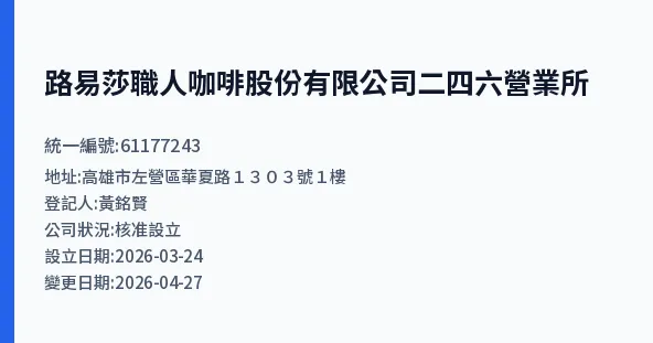 路易莎職人咖啡股份有限公司二四六營業所的照片-統編 61177243(高雄市) 公司登記資料與營業項目詳細圖表
