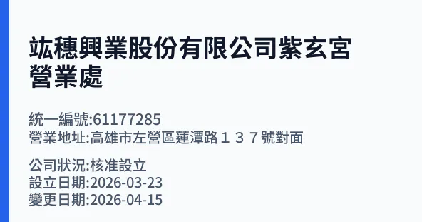 竑穗興業股份有限公司紫玄宮營業處的照片-統編 61177285(高雄市) 公司登記資料與營業項目詳細圖表