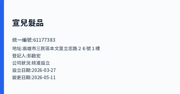 宣兒髮品的照片-統編 61177383(高雄市) 公司登記資料與營業項目詳細圖表