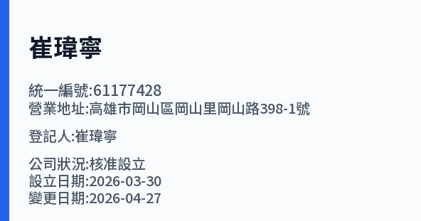 崔瑋寧的照片-統編 61177428(高雄市) 公司登記資料與營業項目詳細圖表