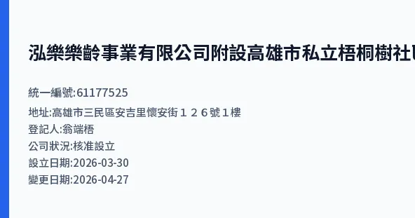 泓樂樂齡事業有限公司附設高雄市私立梧桐樹社區長照機構的照片-統編 61177525(高雄市) 公司登記資料與營業項目詳細圖表