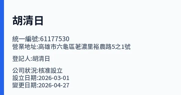 胡清日的照片-統編 61177530(高雄市) 公司登記資料與營業項目詳細圖表