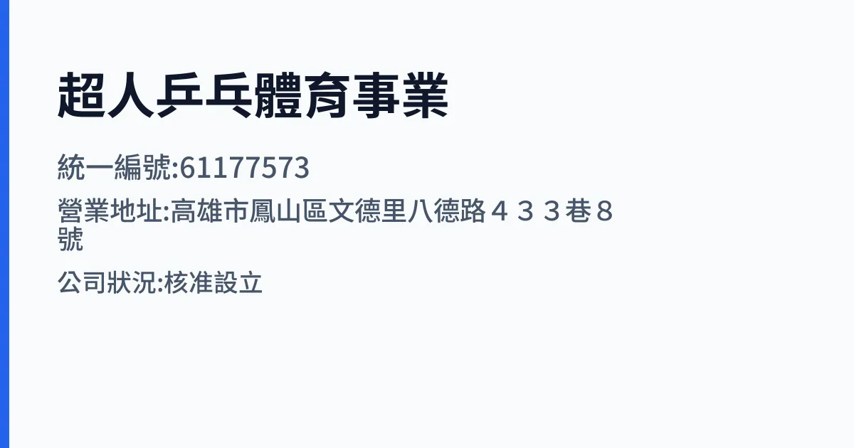 超人乒乓體育事業 - 統編 61177573(高雄市) 公司登記資料與營業項目詳細圖表