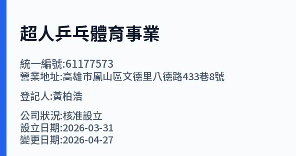 超人乒乓體育事業的照片-統編 61177573(高雄市) 公司登記資料與營業項目詳細圖表