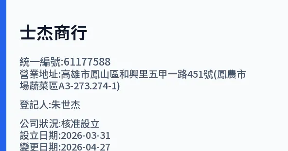 士杰商行的照片-統編 61177588(高雄市) 公司登記資料與營業項目詳細圖表