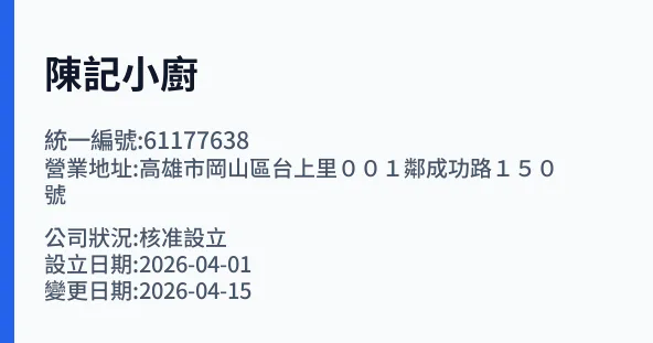陳記小廚的照片-統編 61177638(高雄市) 公司登記資料與營業項目詳細圖表