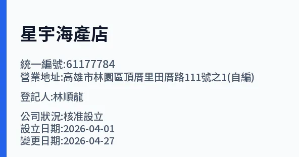 星宇海產店的照片-統編 61177784(高雄市) 公司登記資料與營業項目詳細圖表