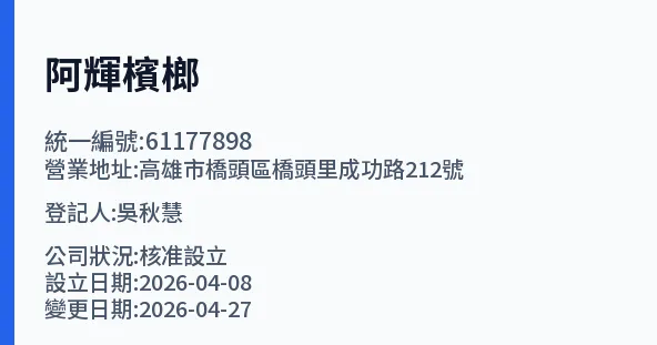 阿輝檳榔的照片-統編 61177898(高雄市) 公司登記資料與營業項目詳細圖表