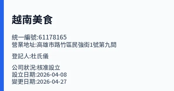 越南美食的照片-統編 61178165(高雄市) 公司登記資料與營業項目詳細圖表