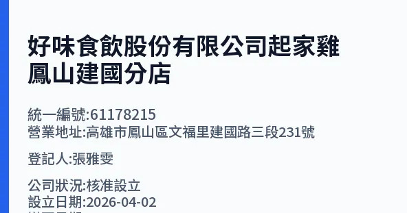 好味食飲股份有限公司起家雞鳳山建國分店的照片-統編 61178215(高雄市) 公司登記資料與營業項目詳細圖表