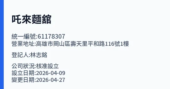 吒來麵舘的照片-統編 61178307(高雄市) 公司登記資料與營業項目詳細圖表