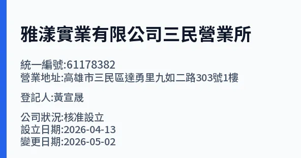 雅漾實業有限公司三民營業所的照片-統編 61178382(高雄市) 公司登記資料與營業項目詳細圖表