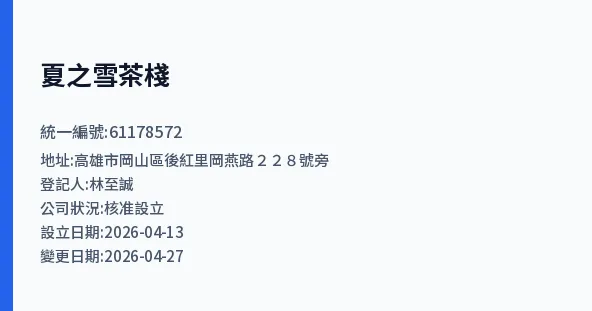 夏之雪茶棧的照片-統編 61178572(高雄市) 公司登記資料與營業項目詳細圖表