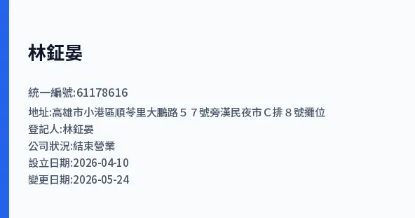 林鉦晏的照片-統編 61178616(高雄市) 公司登記資料與營業項目詳細圖表