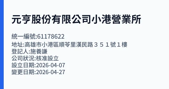 元亨股份有限公司小港營業所的照片-統編 61178622(高雄市) 公司登記資料與營業項目詳細圖表