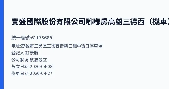 寶盛國際股份有限公司嘟嘟房高雄三德西(機車)站的照片-統編 61178685(高雄市) 公司登記資料與營業項目詳細圖表