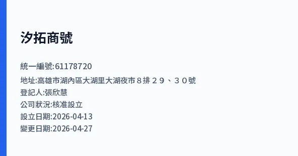 汐拓商號的照片-統編 61178720(高雄市) 公司登記資料與營業項目詳細圖表