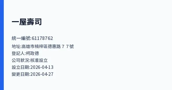 一屋壽司的照片-統編 61178762(高雄市) 公司登記資料與營業項目詳細圖表