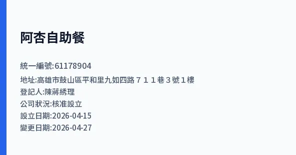 阿杏自助餐的照片-統編 61178904(高雄市) 公司登記資料與營業項目詳細圖表